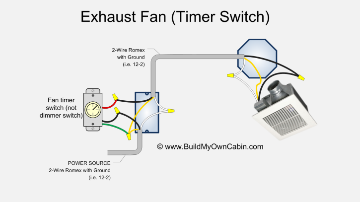 Bathroom Fan Wiring Diagram Fan Timer Switch 